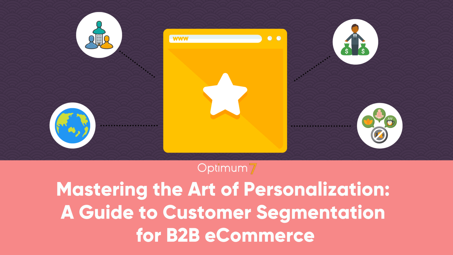 Mastering the Art of Personalization: A Guide to Customer Segmentation for B2B eCommerce | Optimum7