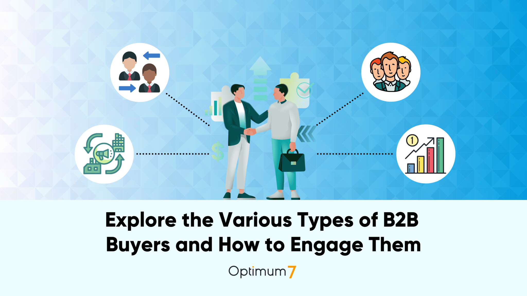 Explore the Various Types of B2B Buyers and How to Engage Them | Optimum7