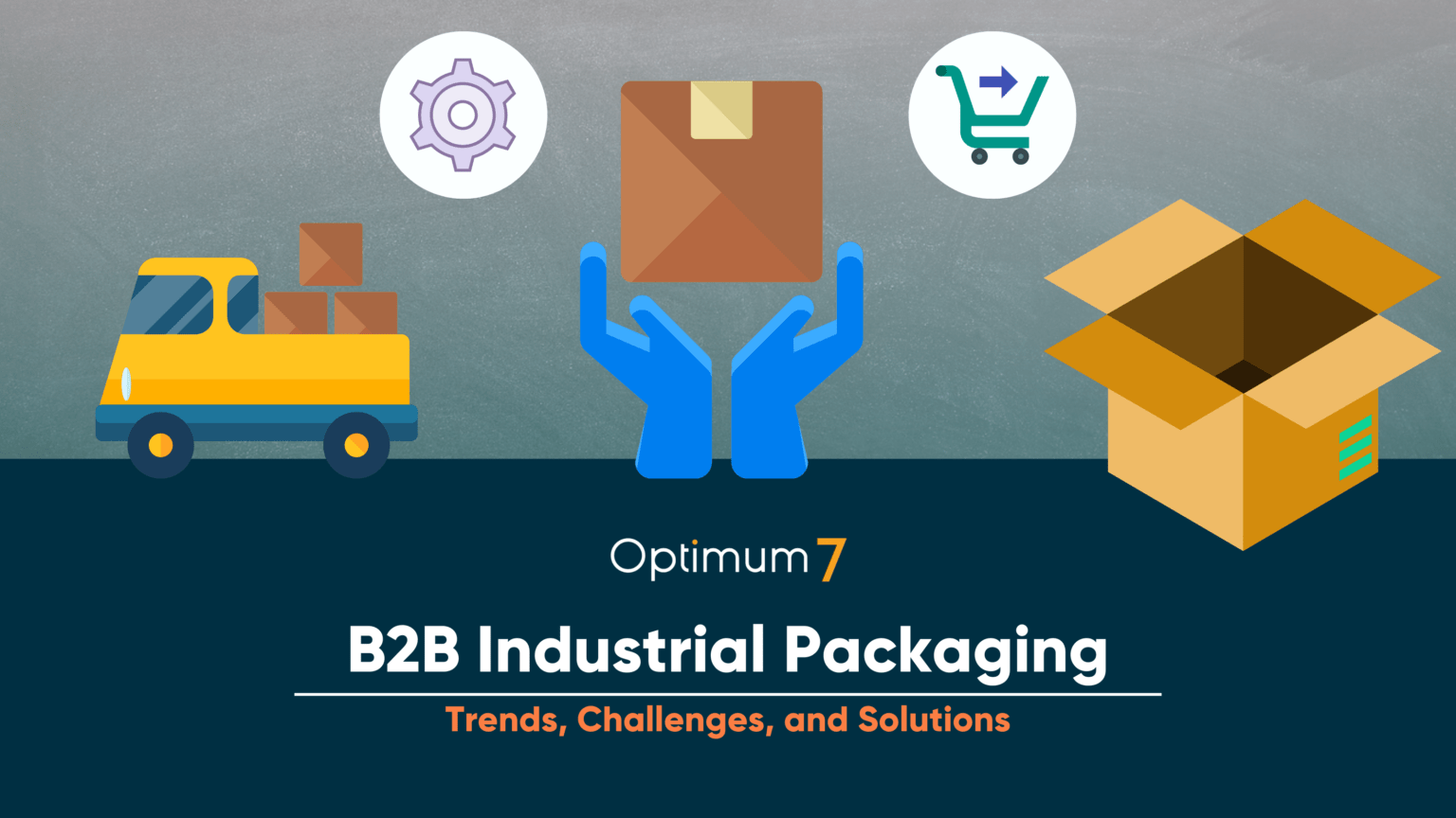 B2B Industrial Packaging: Trends, Challenges, and Solutions | Optimum7